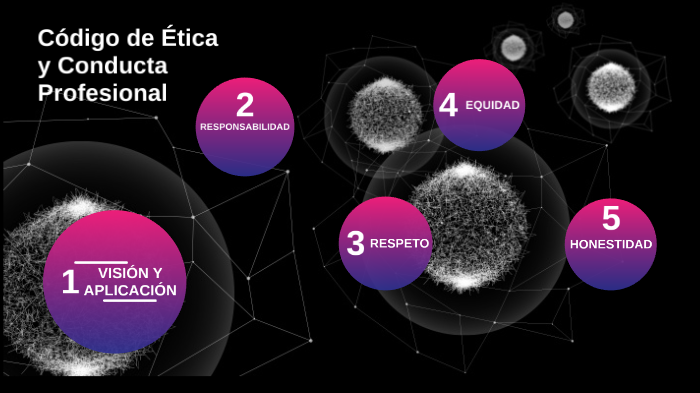 Código de Ética y Conducta Profesional by Manuel Alonso Rengifo Lopez ...