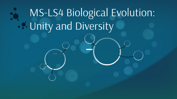 MS-LS4 Biological Evolution: Unity and Diversity by Osian Leahy on Prezi