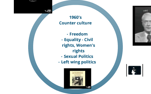 1960's Counter Culture by Cari Rees on Prezi