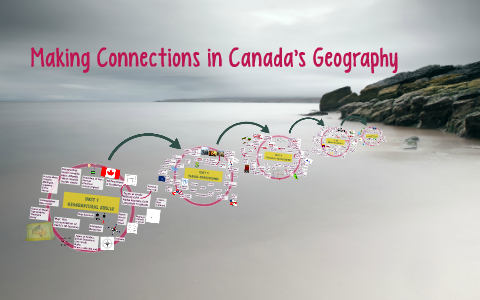 Making Connections - Geography by Clem Y on Prezi