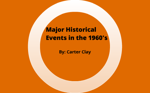 Major Historical Events of the 1960s by Carter Clay on Prezi