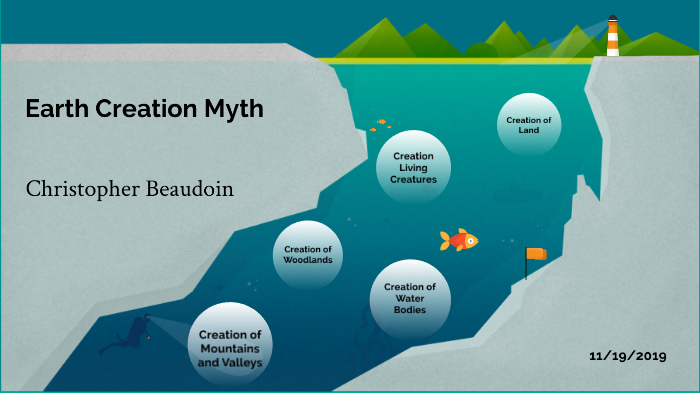 Myth by Christopher Beaudoin on Prezi