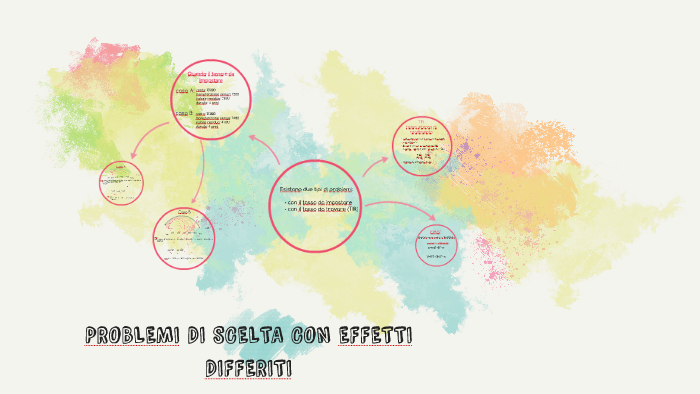 PROBLEMI DI SCELTA CON EFFETTI DIFFERITI by vanessa tamburro on Prezi