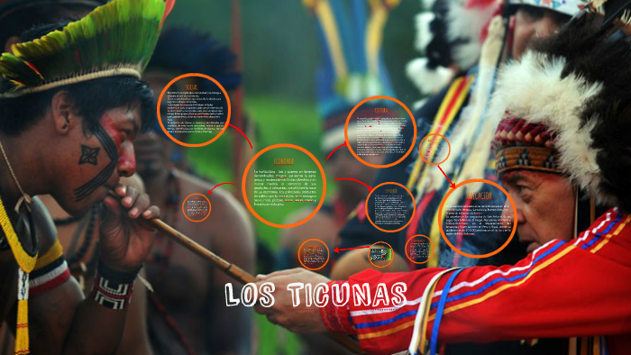 LOS TICUNAS by andres david vargas castillo on Prezi