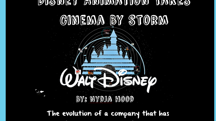 The Evolution of Disney Animation by on Prezi