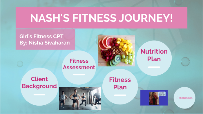 Girls Fitness CPT Gr. 11 by Nisha S on Prezi