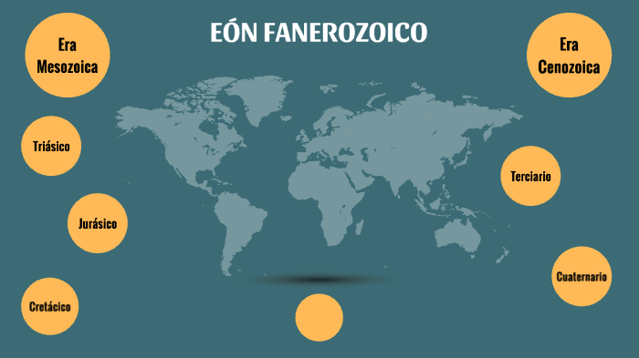 Eón Fanerozoico by Marta Alejandre on Prezi