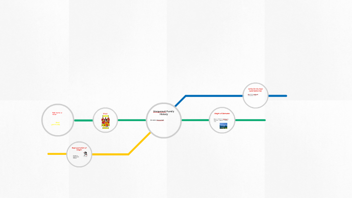 Steigerwalt Family History by brandon steigerwalt on Prezi