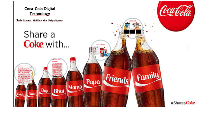 Coca-Cola Digital Technology by Matthew Yim on Prezi