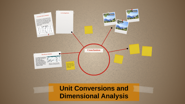 Unit Conversions and Dimensional Analysis by Sam Levis on Prezi