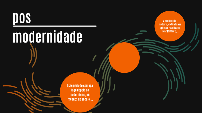 politica pos modernidade by bruno Artes on Prezi