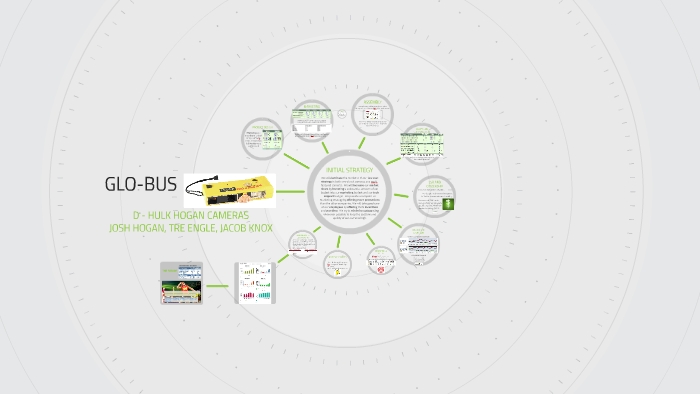 GLO-BUS by Joshua Hogan on Prezi