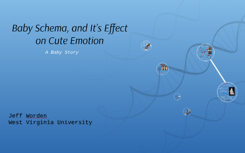 Baby Schema, and It’s Effect on Cute Emotion by on Prezi