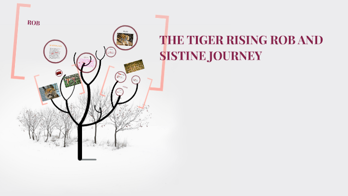 THE TIGER RISING ROB AND SISTINE JOURNEY by Freeman Tigers on Prezi