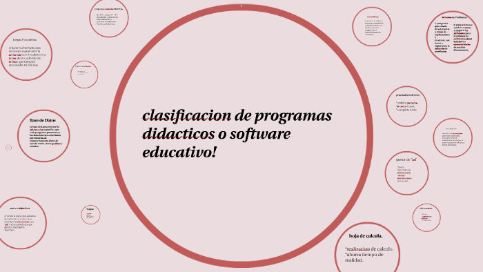 clasificacion de programas didacticos o software educativo! by ...