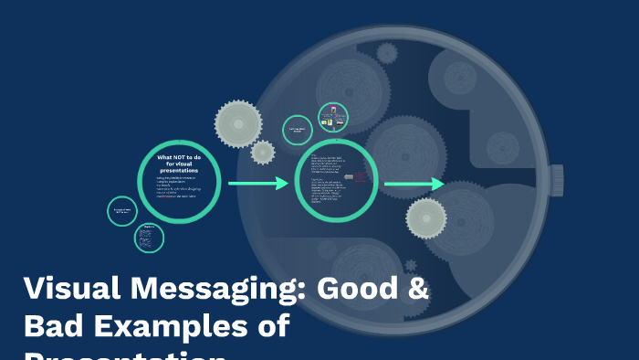 Visual Messaging: Good & Bad Examples of Presentation by Emily Reynolds
