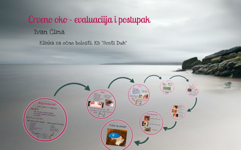 Crveno oko farmaceuti new by Ivan Cima