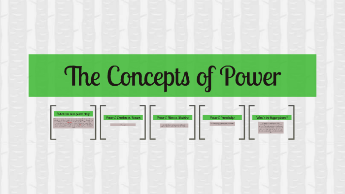 The Concepts of Power by Christina Ekstrand on Prezi