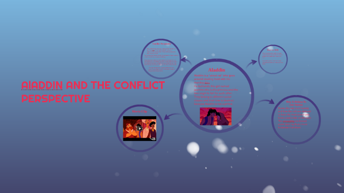 AlADDIN AND THE CONFLICT PERSPECTIVE by Silvia Argueta on Prezi