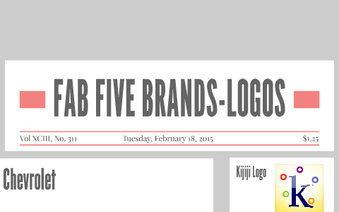 FAB FIVE BRANDS-LOGOS by sylas duri on Prezi