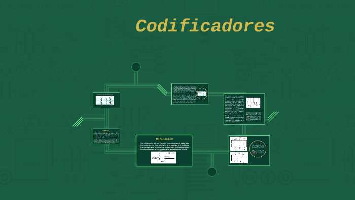 Codificadores by on Prezi