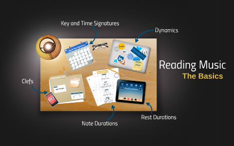 Reading Music: The Basics by Elizabeth Roney on Prezi