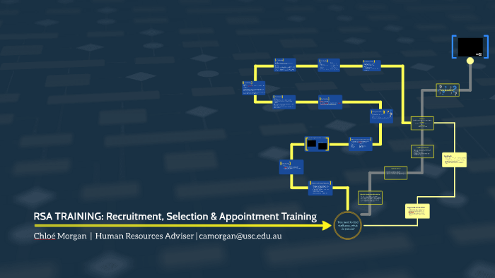 RSA Process by Chloe Morgan on Prezi