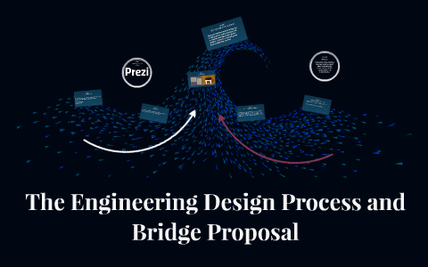 The Engineering Design Process and Bridge Proposal by hannah craig on Prezi