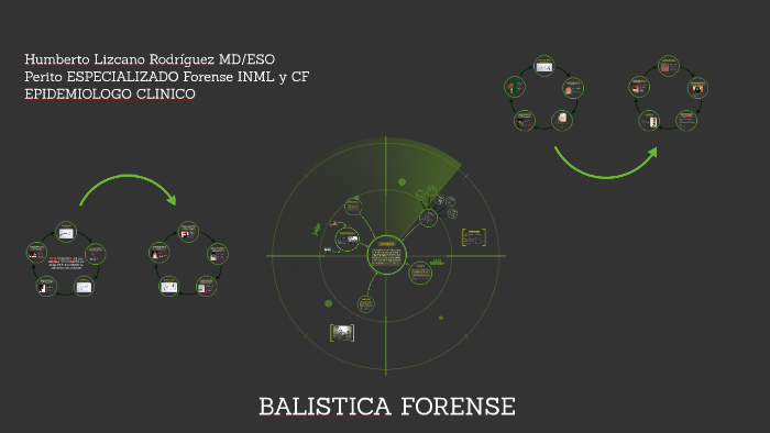BALISTICA FORENSE by Mafer Florez on Prezi