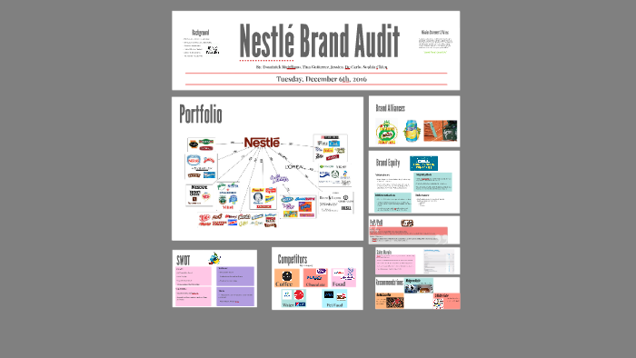 Nestlé Brand Audit by on Prezi