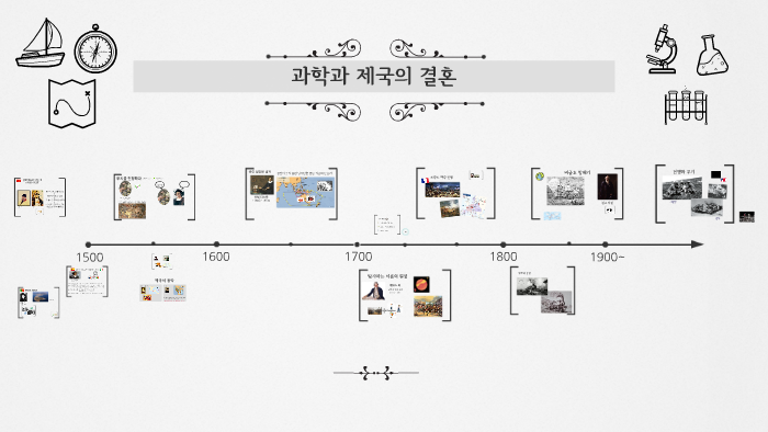 삶과 꿈 by on Prezi