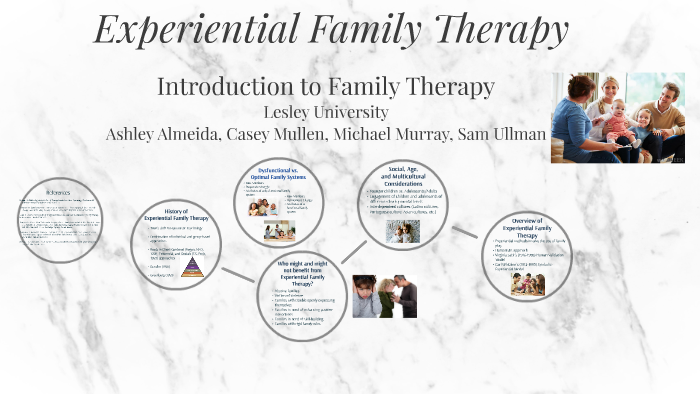 Experiential Family Therapy By Ashley Almeida experiential-family-therapy-by-ashley-almeida