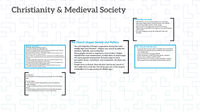 Christianity & Medieval Society by Jacqueline LeCuyer on Prezi