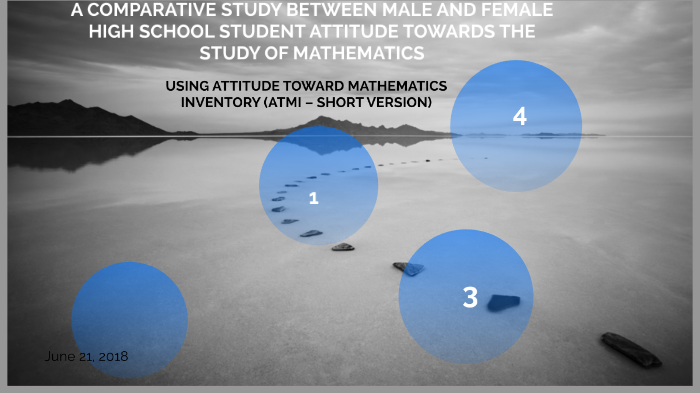 Using Attitude Toward Mathematics Inventory Atmi Short Version By Francess Paala Bongo On Prezi