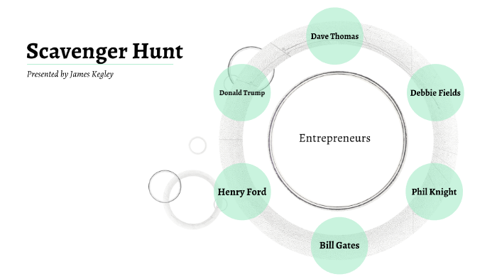 Entrepreneur Scavenger Hunt by James Kegley on Prezi