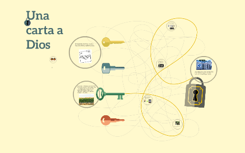 Una carta a Dios by Juli Freed on Prezi