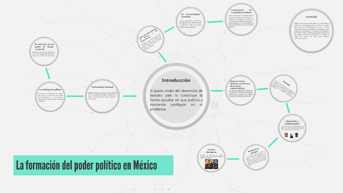 La formación del poder político en México by Sergio Rivera Delgadillo ...