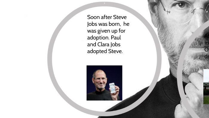 This is Steve Jobs and one of his creations, the IPhone. by madison ...