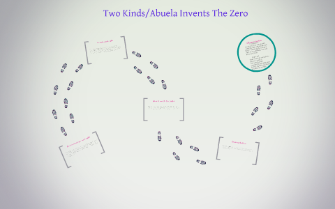 Comparison of Two Kinds & Abuela Invents the Zero by Karen Waggy on Prezi