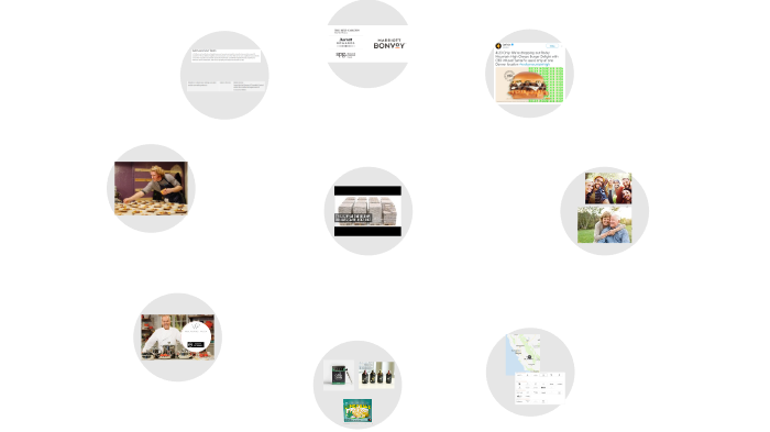 Marriott Bonvoy by Michael Hodgini on Prezi
