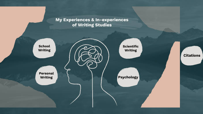 Mapping Territory-Writing Studies by Julia Vo on Prezi