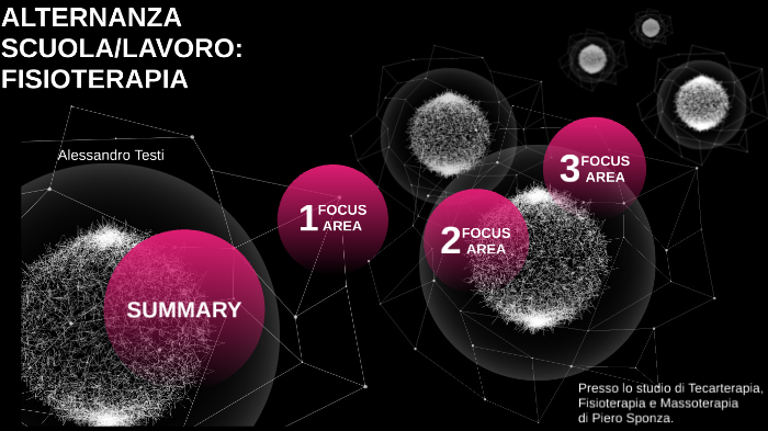 ALTERNANZA FISIOTERAPIA by Alessandro Testi on Prezi