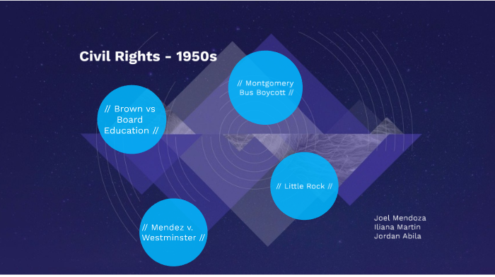 Civil Rights - 1950s by Joel Mendoza on Prezi
