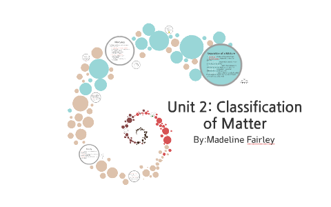 Unit 2: Classification of Matter by Madeline Fairley on Prezi