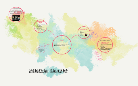 Medieval ballads by William Darnell on Prezi
