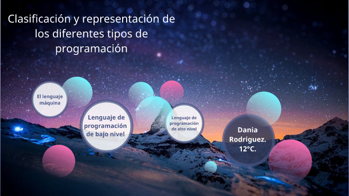 clasificación y representación de los diferentes tipos de programación ...