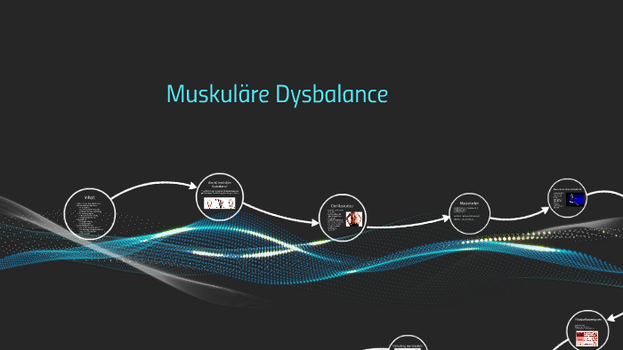 Muskuläre Dysbalance by Mona Holzschuster on Prezi