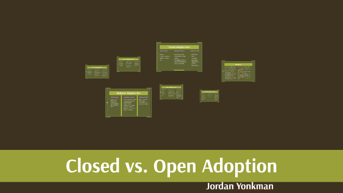 Open Vs Closed Adoption: What Is Closed Adoption – BFJLPT
