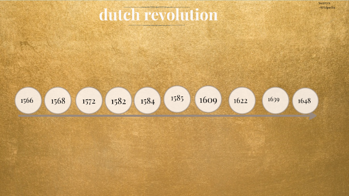 Dutch revolution by Thijs Gudden on Prezi
