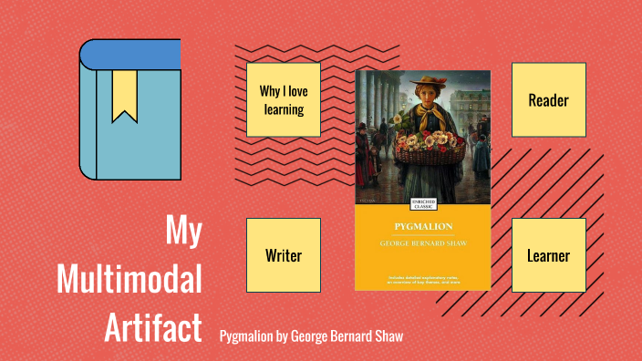 Multimodal Literacy Narrative by Yeinny Salas on Prezi